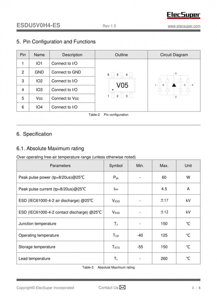 ESDU5V0H4-ES datasheet page 2