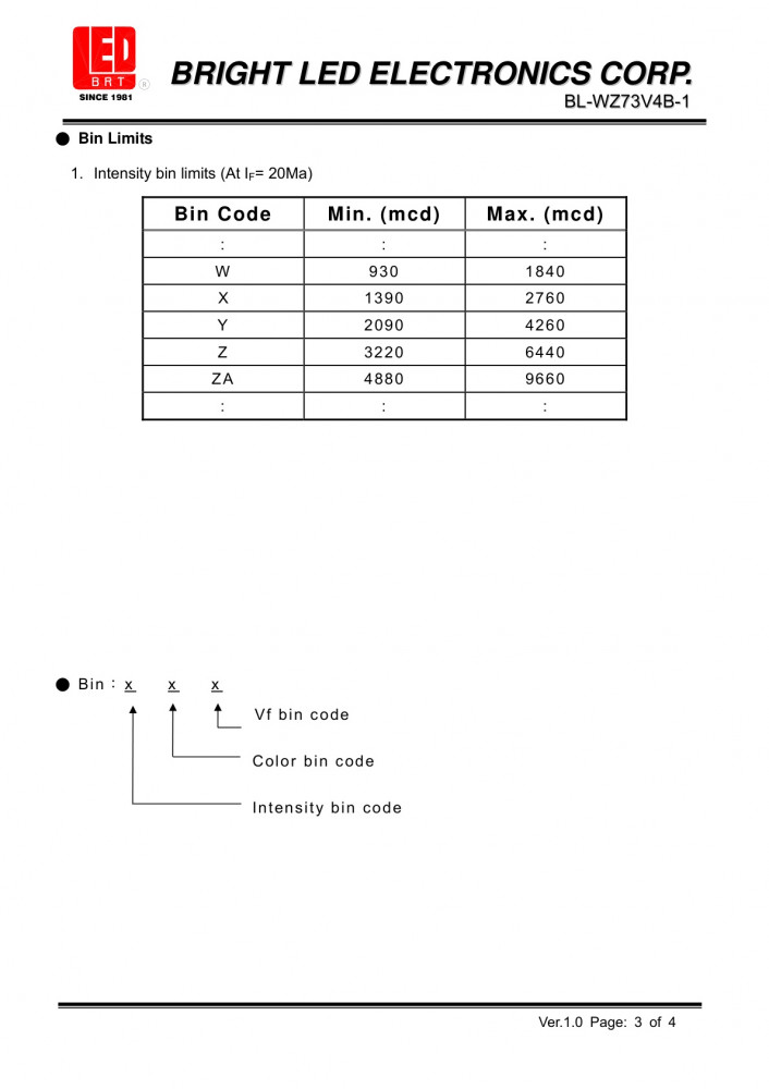 BL-WZ73V4B-1 technical document page 3