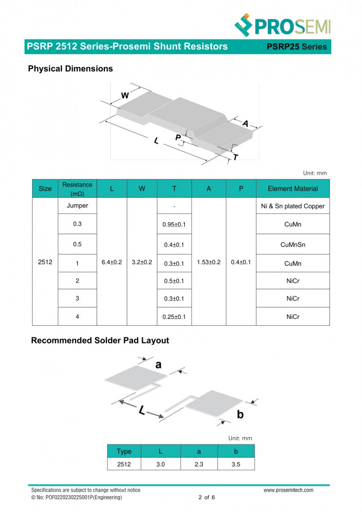 PSRP 2512 series datasheet page 2