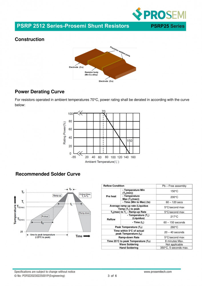 PSRP 2512 series datasheet page 3