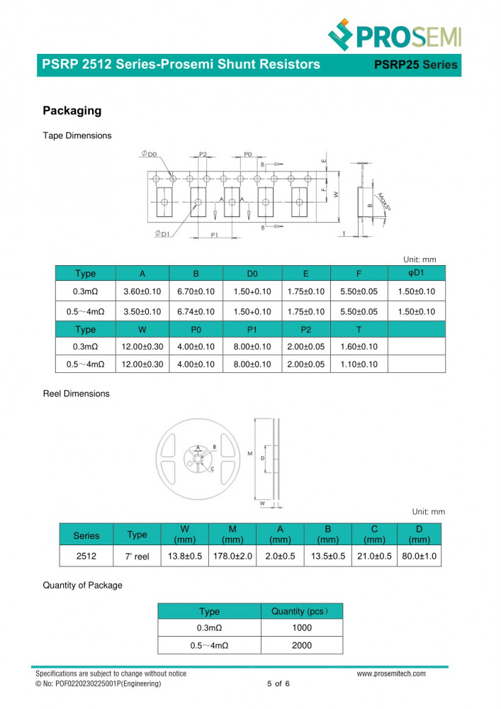 PSRP 2512 series datasheet page 5
