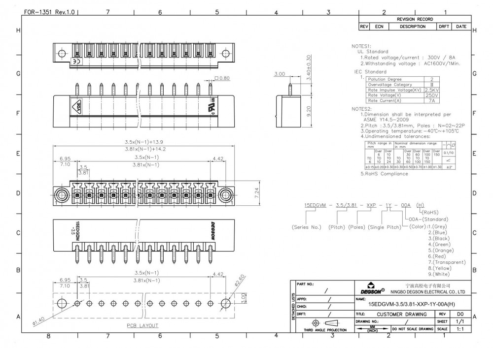 DEGSON 15EDGVM-3.81-08P-14-00A(H) technical document preview