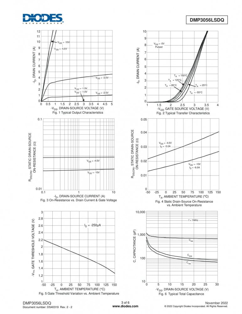 DMP3056LSDQ-13 datasheet page 3
