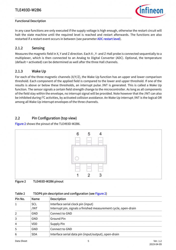 TLE493D-W2B6 datasheet page 5