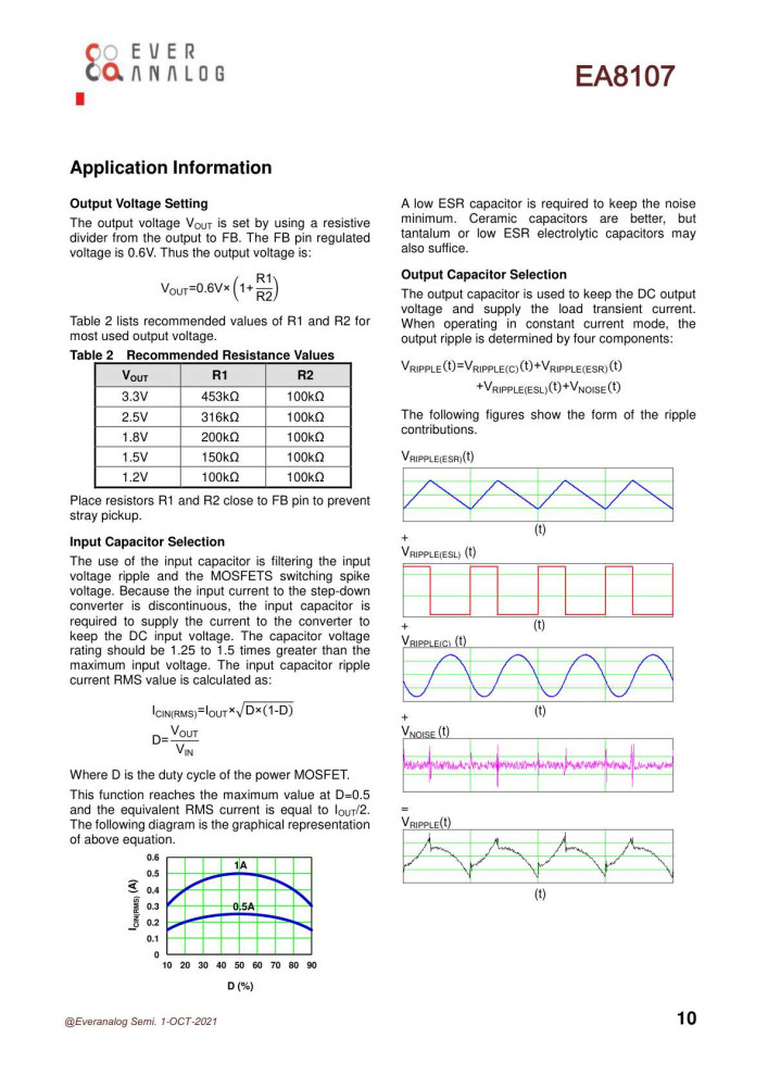 EA8107E6 datasheet page 10