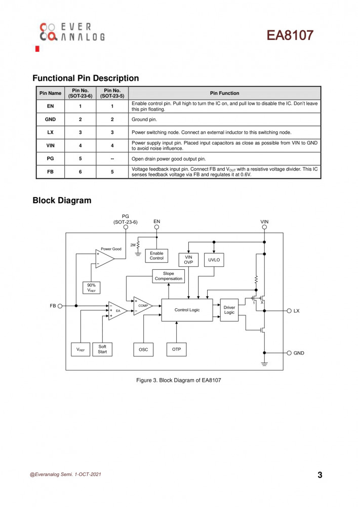 EA8107E6 datasheet page 3