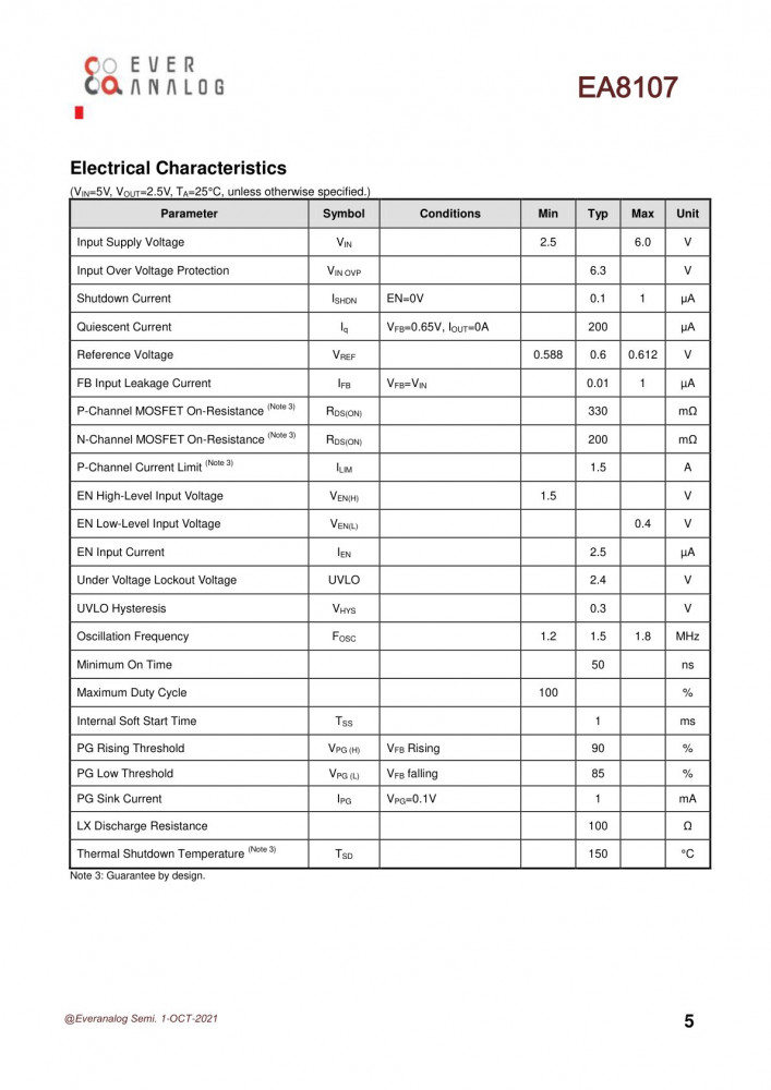 EA8107E6 datasheet page 5
