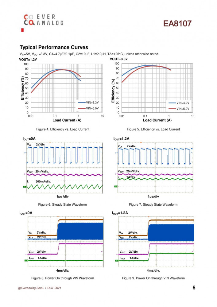 EA8107E6 datasheet page 6