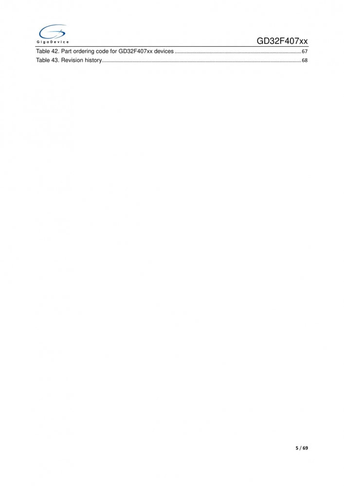 GD32F407xx datasheet page 6