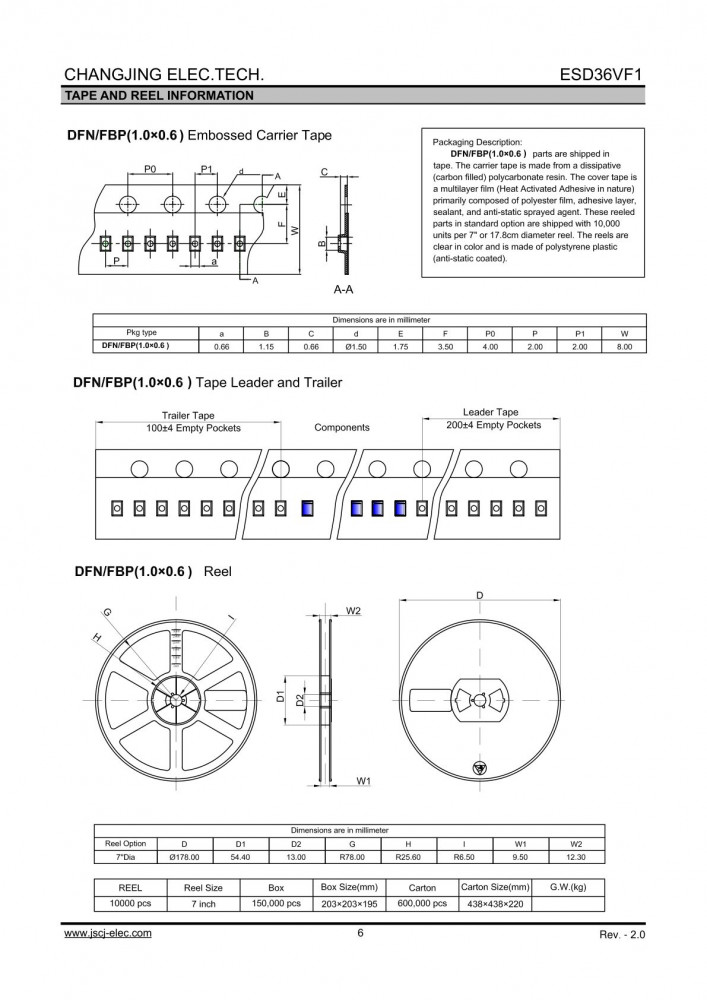 ESD36VF1 datasheet page 6