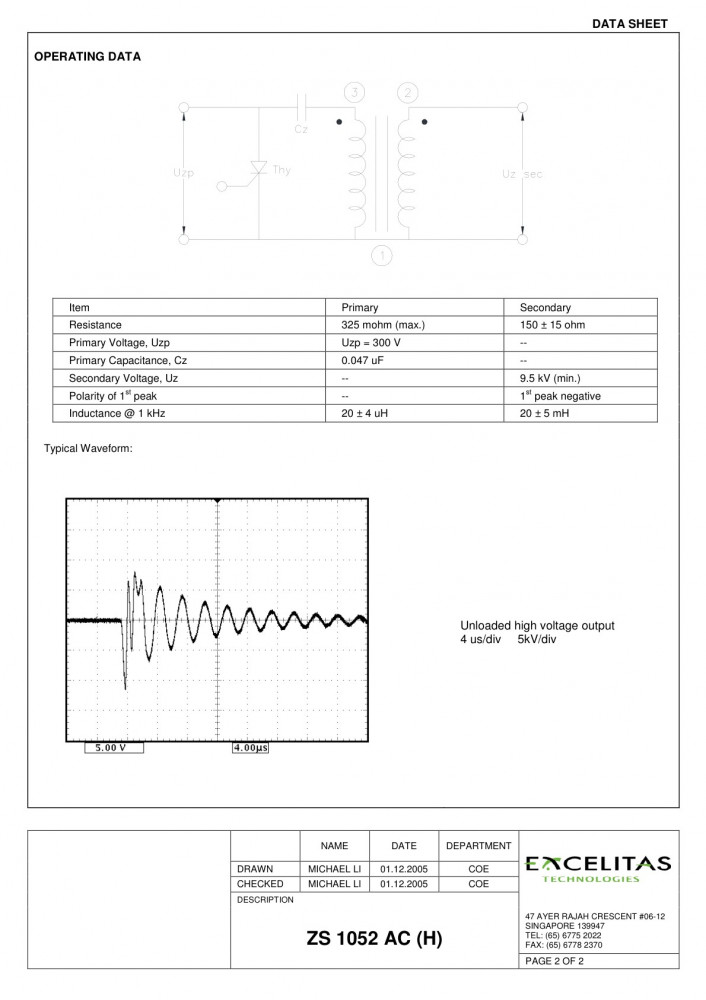 ZS1052 AC(H) operating data, electrical characteristics and typical unloaded waveform