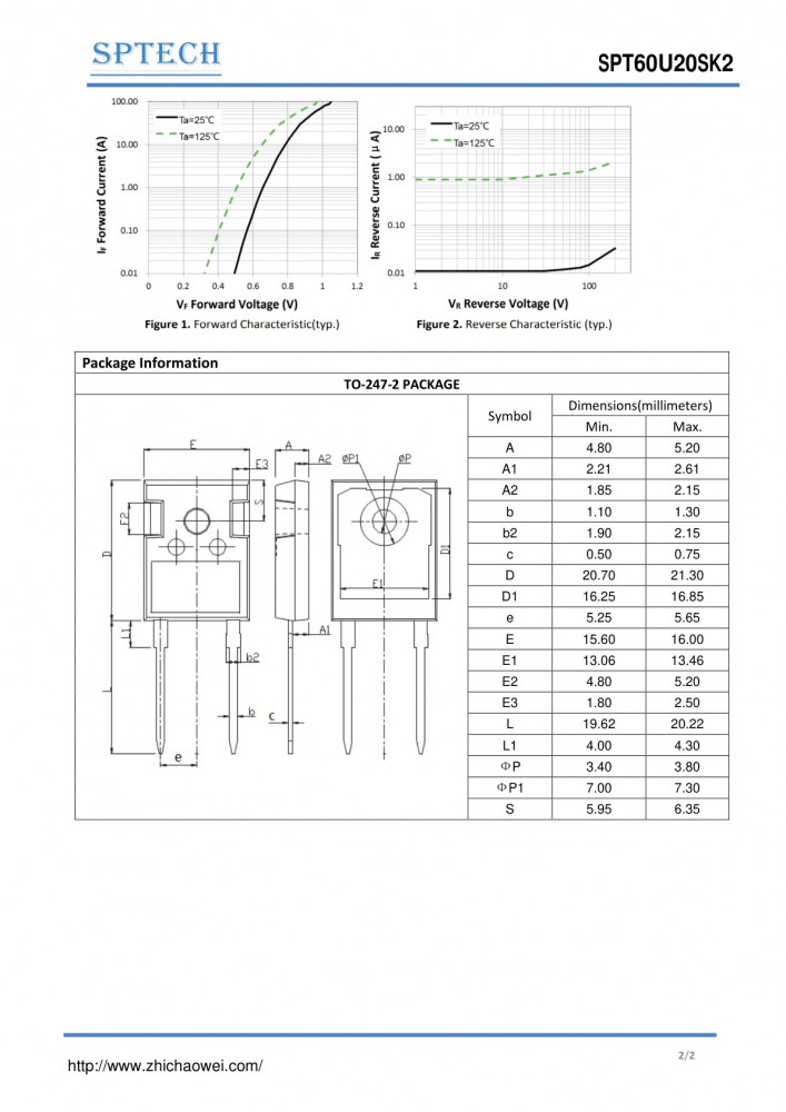 SPT60U20SK2 datasheet page 2