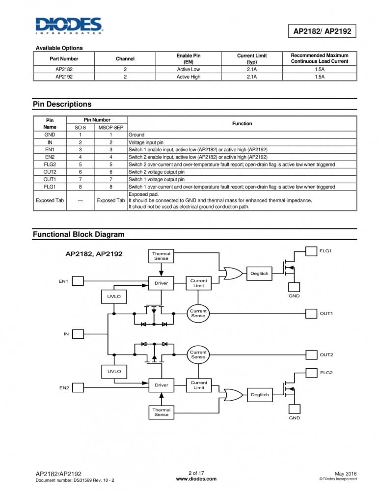 AP2192SG-13 datasheet page 2