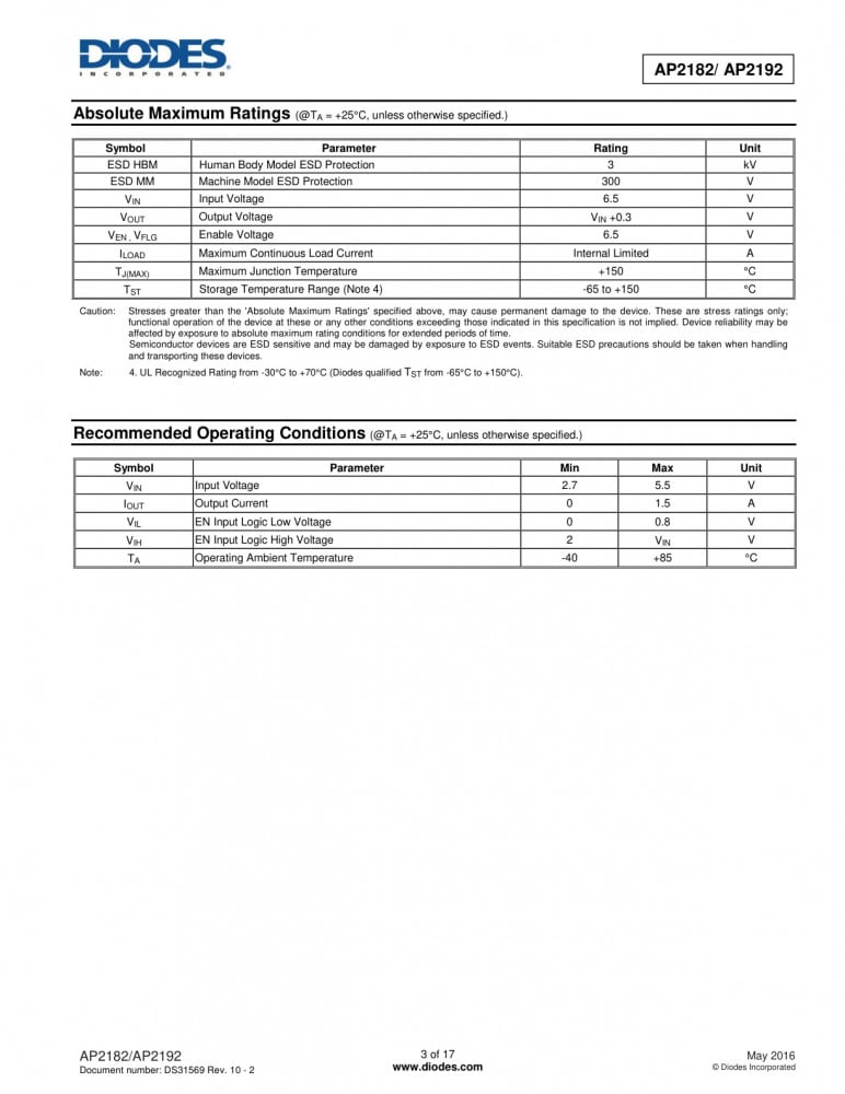 AP2192SG-13 datasheet page 3