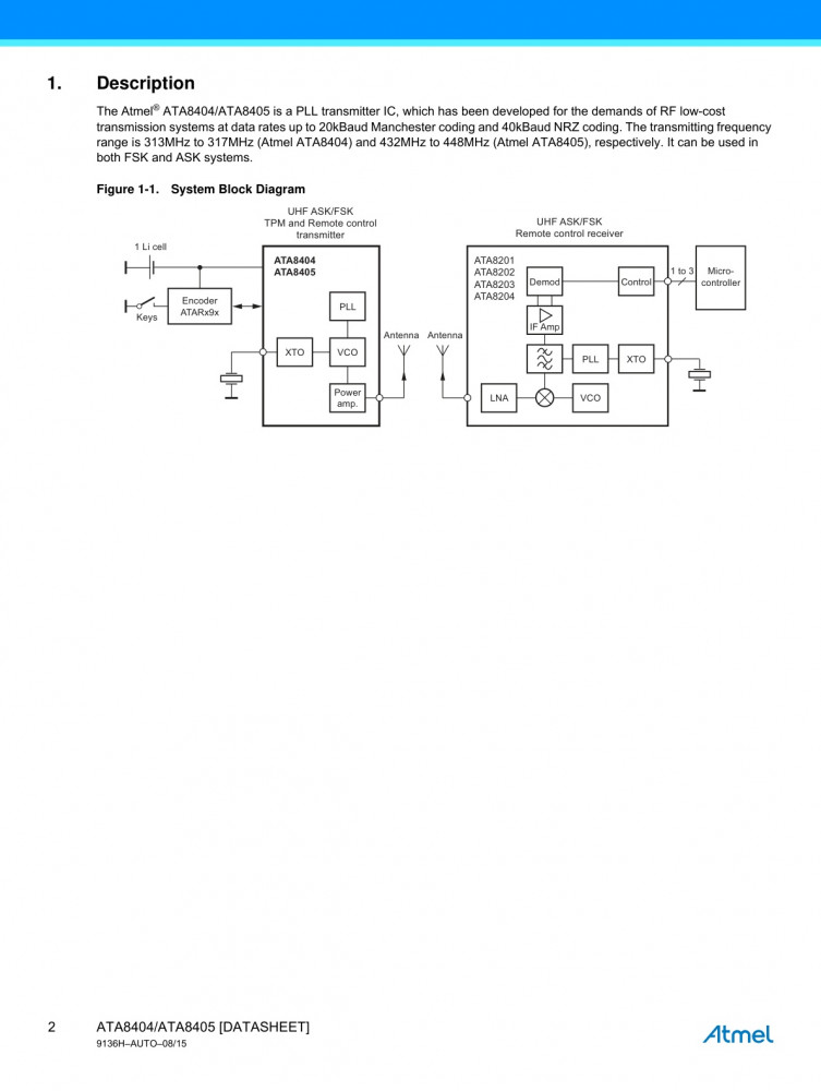 ATA8404 technical document page 2