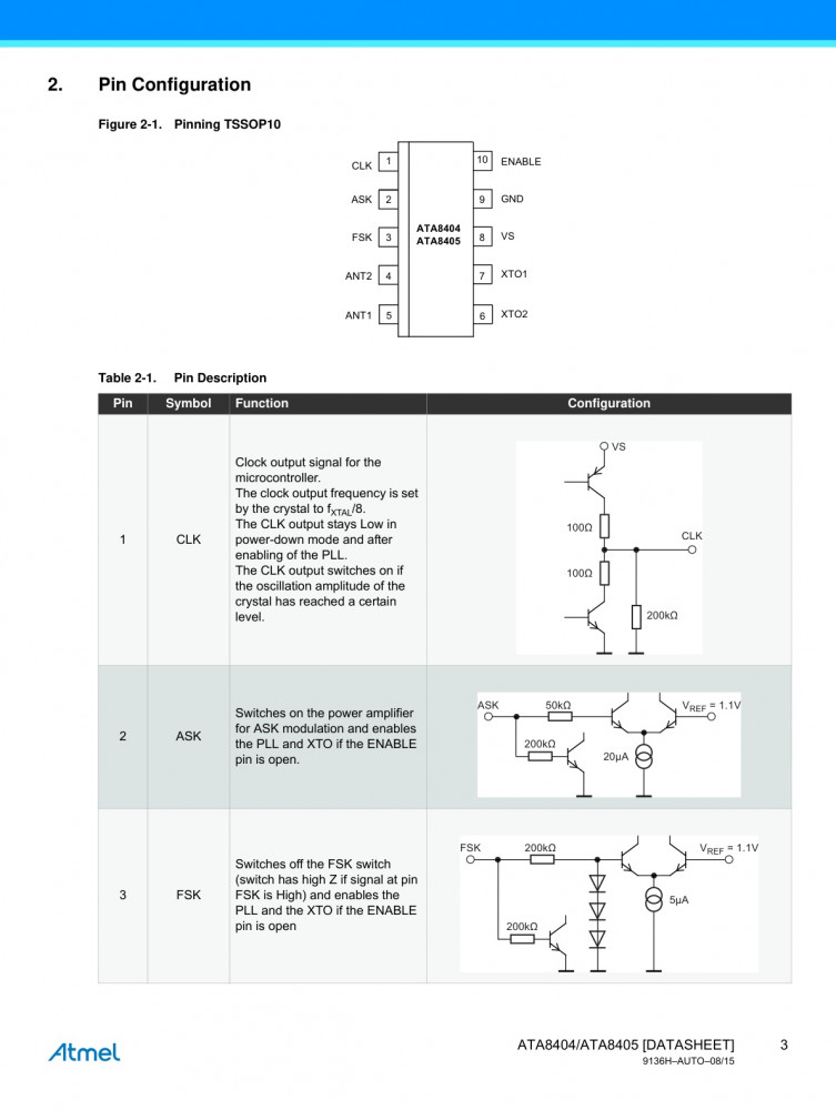 ATA8404 technical document page 3