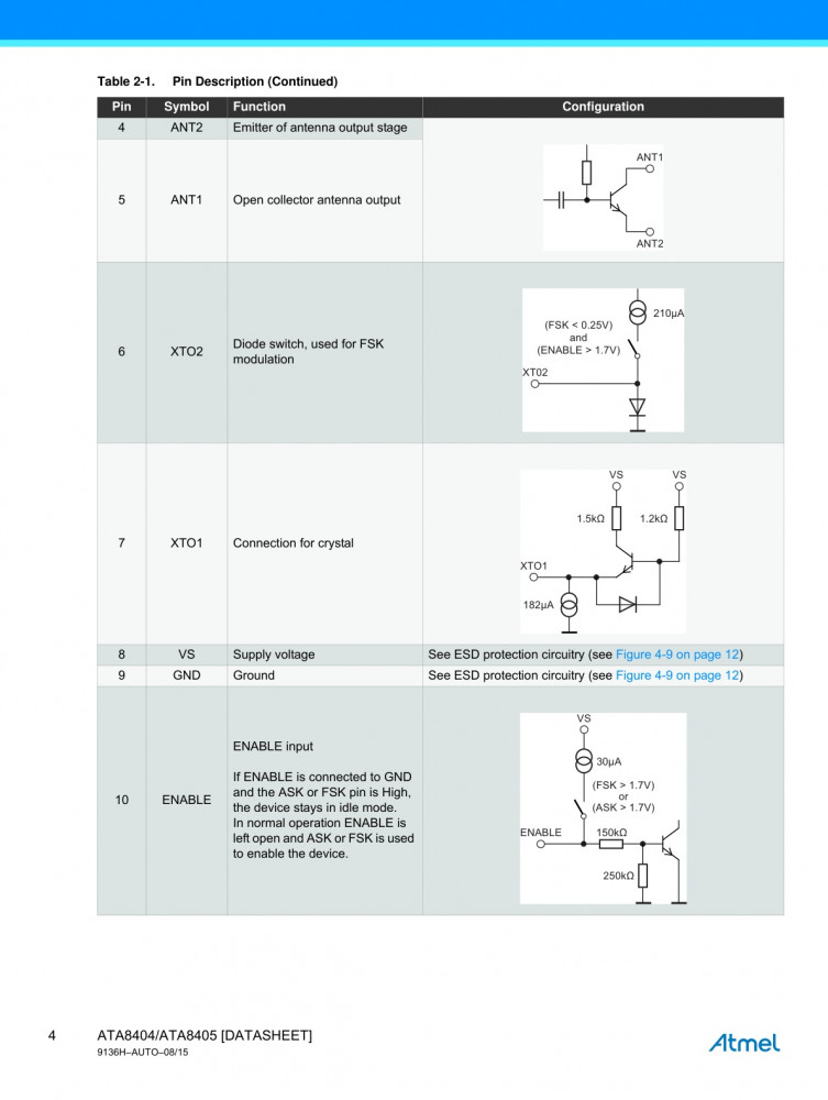 ATA8404 technical document page 4