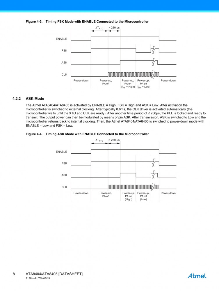 ATA8404 technical document page 8