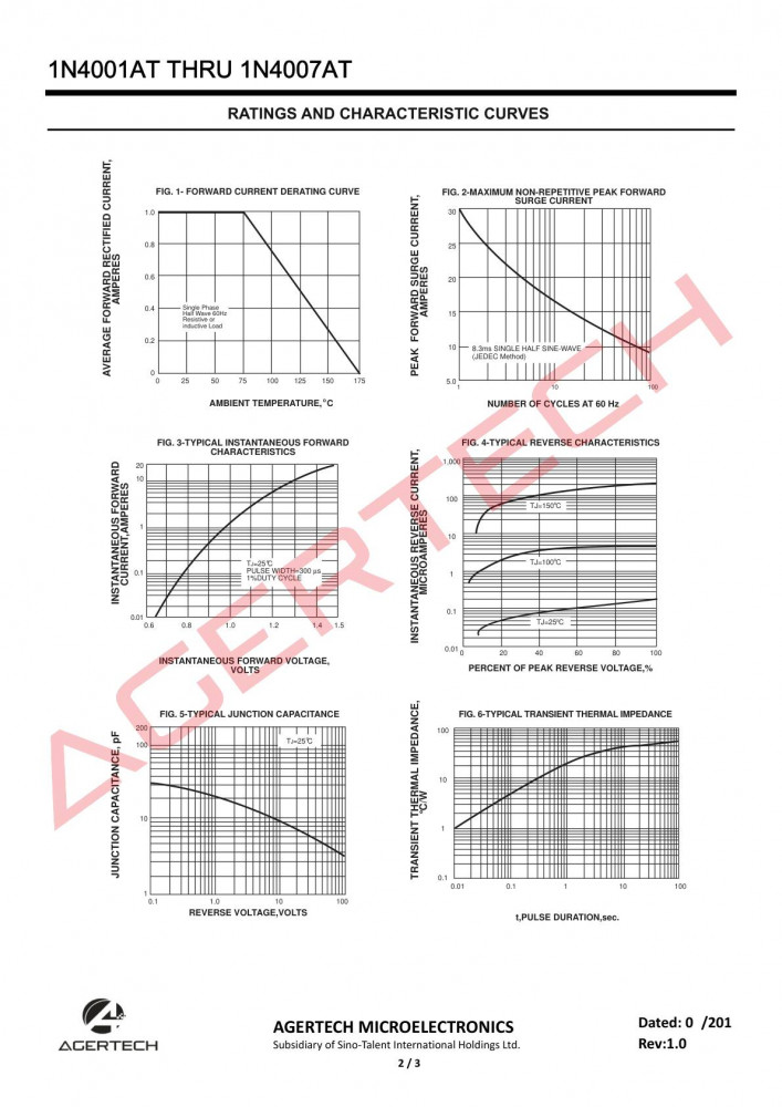 Agertech 1N4007AT datasheet page 2