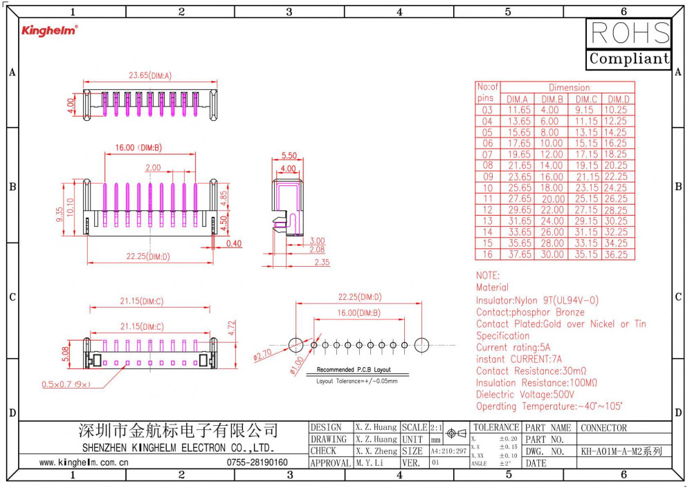 KH-A01M-A-M2-7P technical document preview
