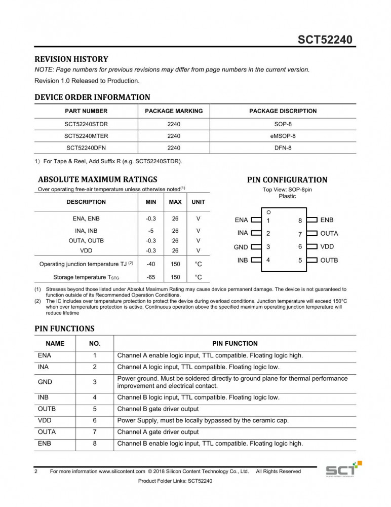 SCT52240 document page 2