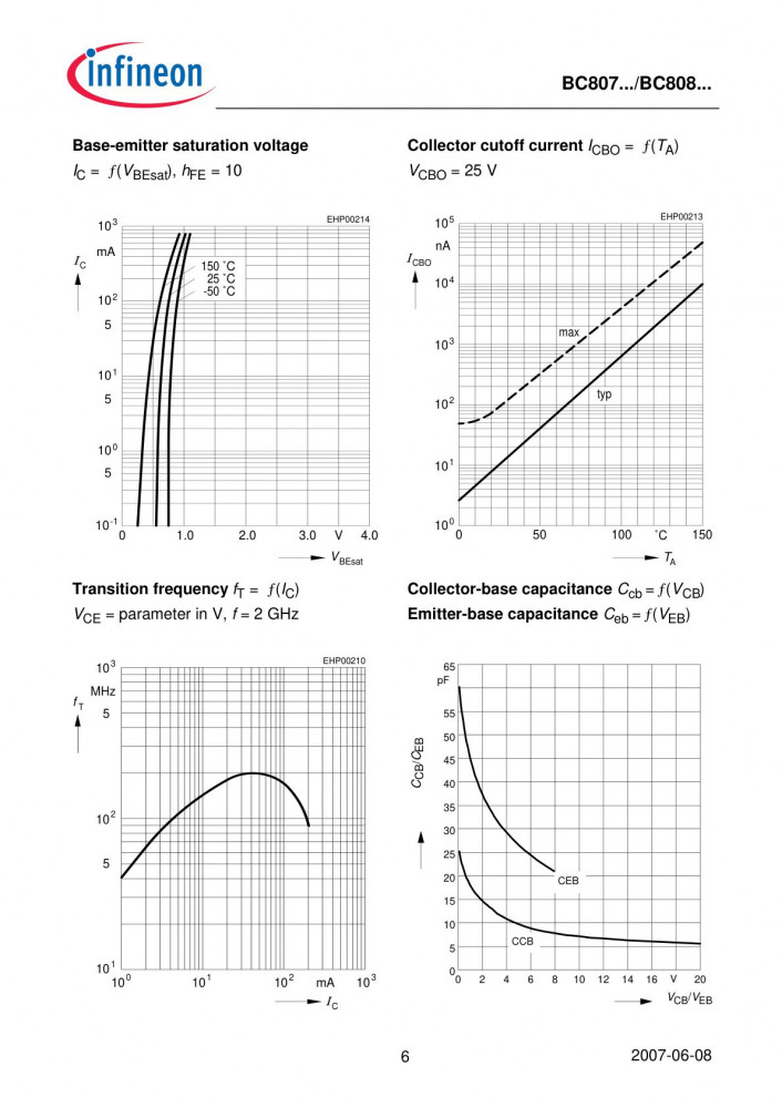BC807 technical document page 6