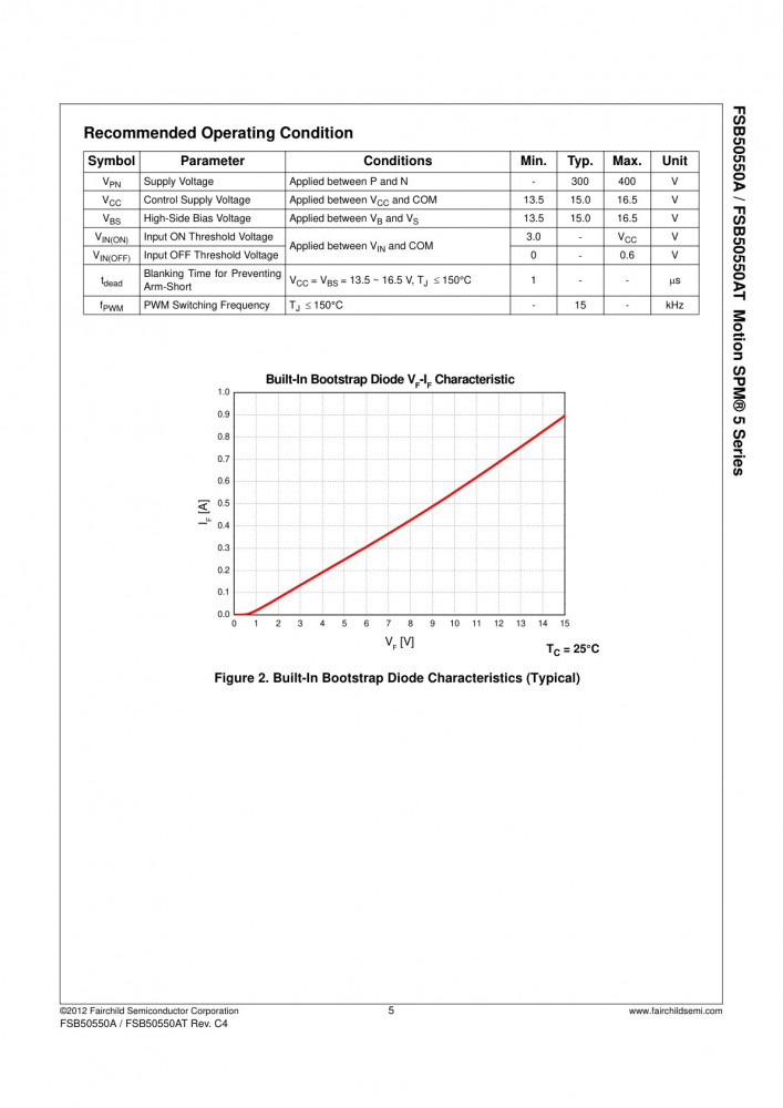 FSB50550A datasheet page 6