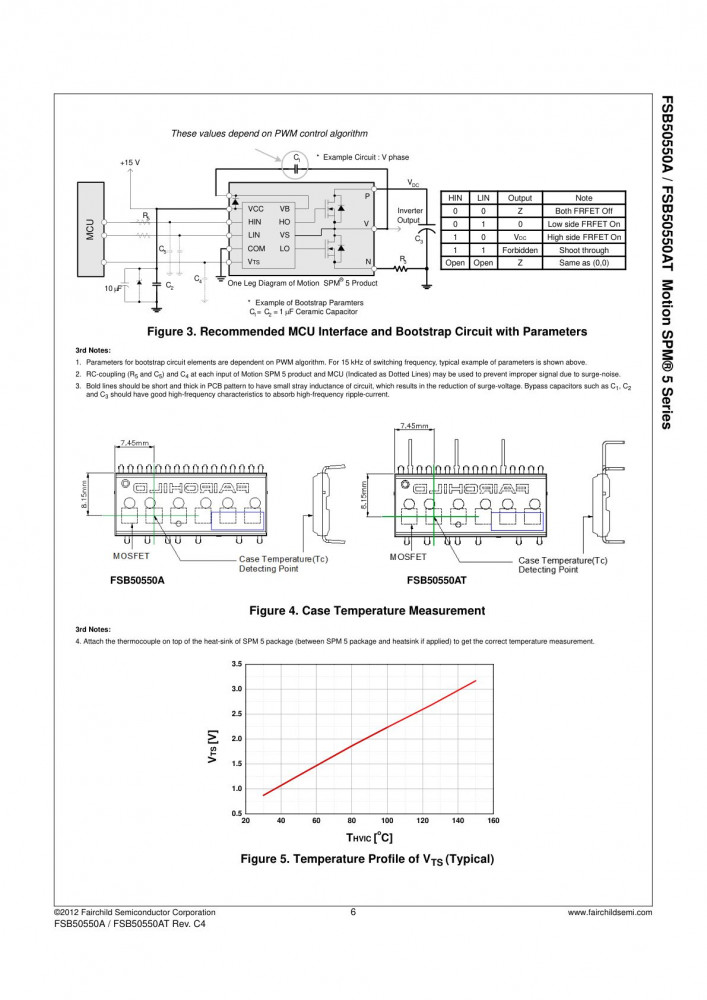 FSB50550A datasheet page 7