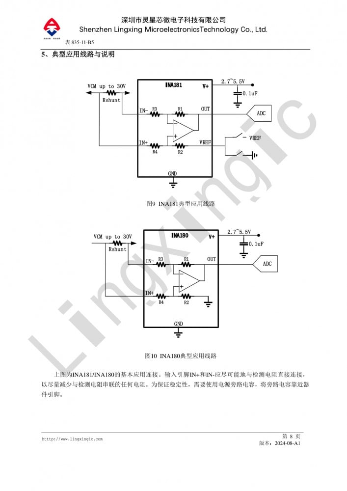 INA180A3 datasheet page 9
