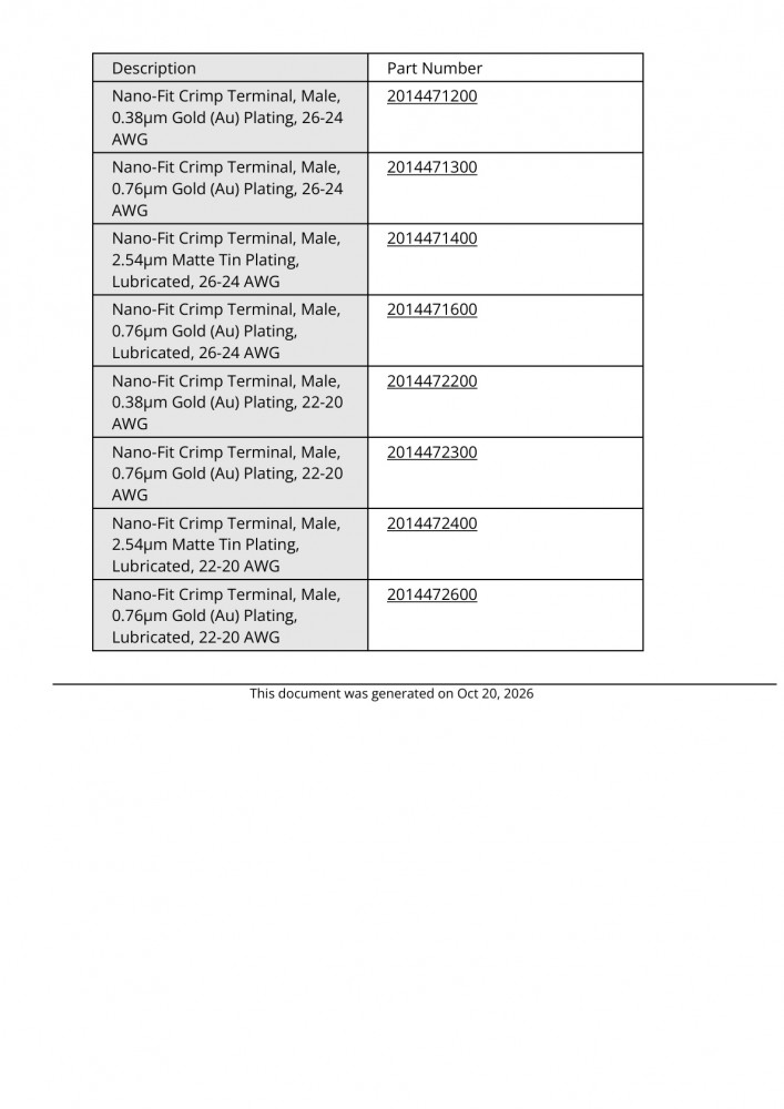 Molex 2002221400 tooling document, page 3