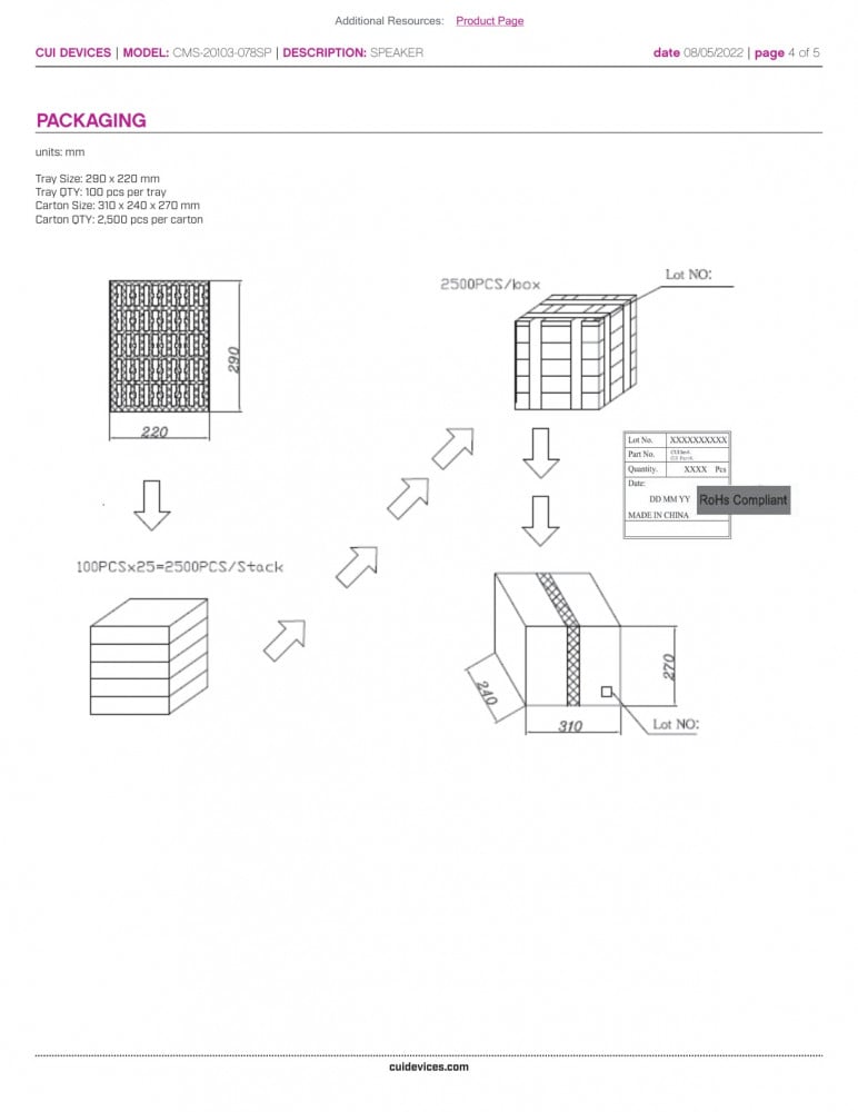 CMS-20103-078SP datasheet page 4