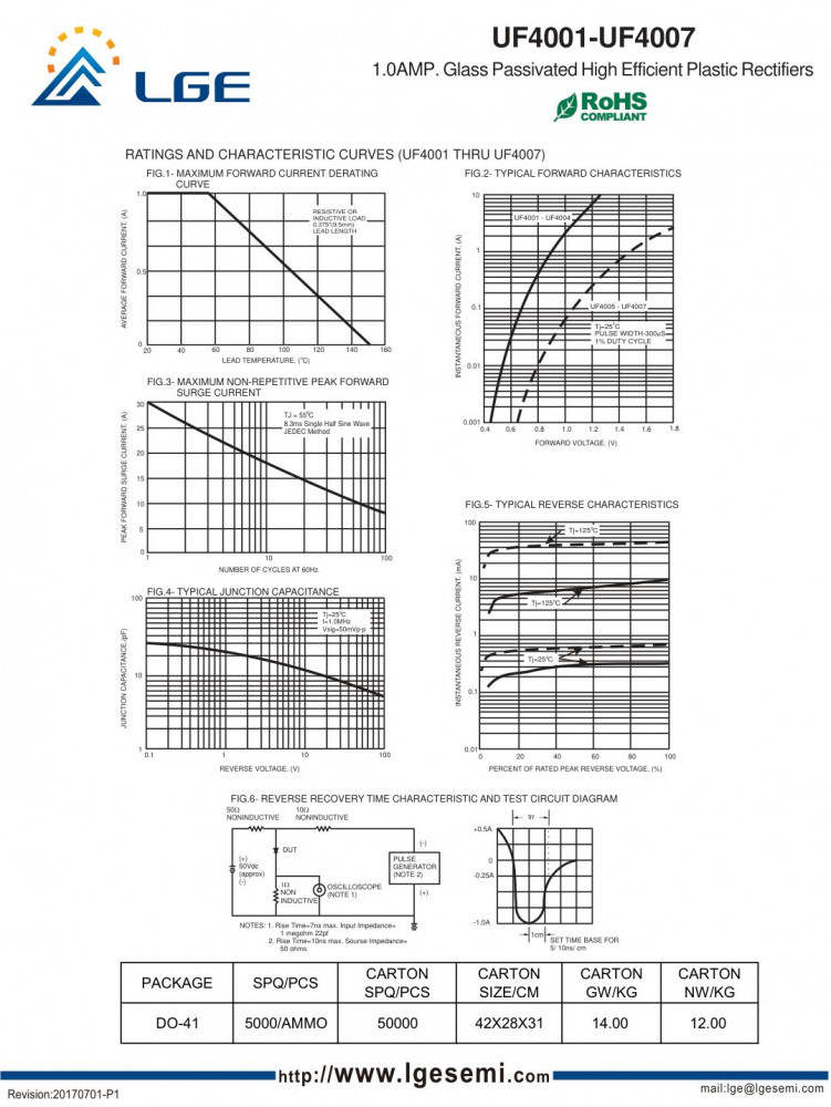LGE UF4005 datasheet page 2