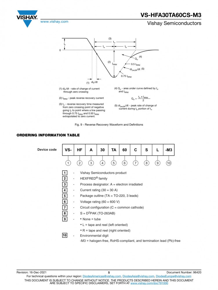 VS-HFA30TA60CS datasheet page 5