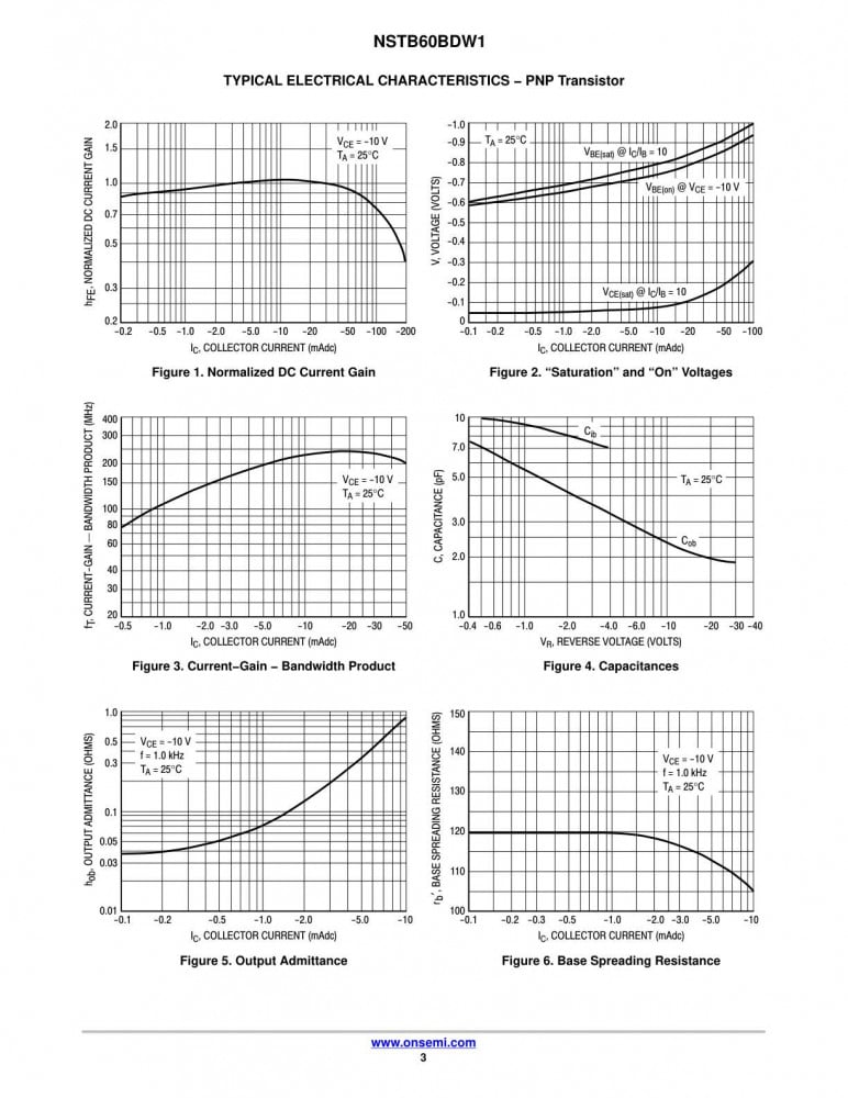 NSVTB60BDW1T1G datasheet page 3