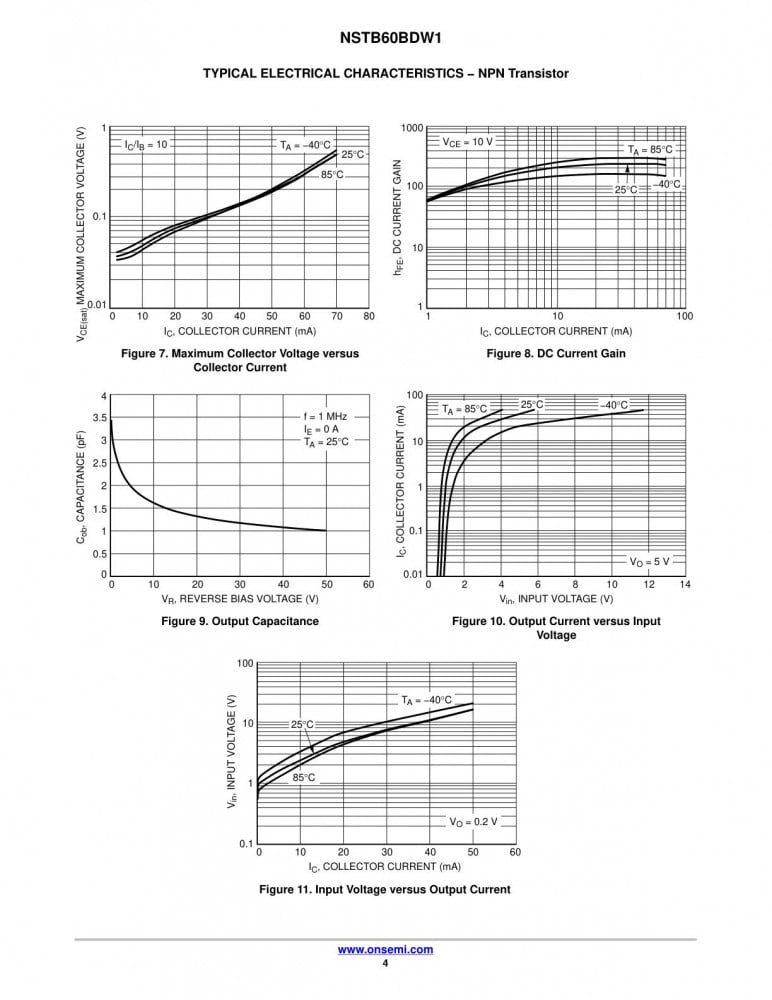 NSVTB60BDW1T1G datasheet page 4
