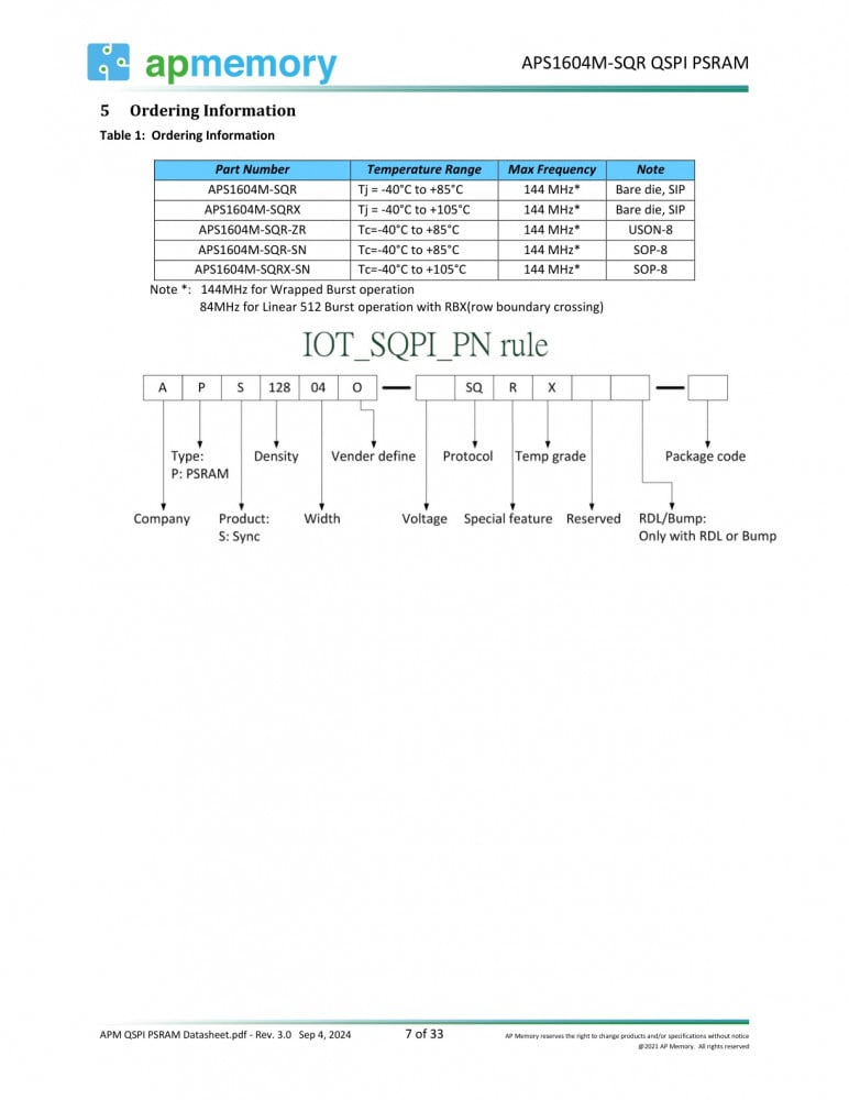 APS1604M-SQR-SN datasheet page 7