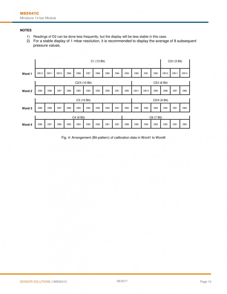 TE Connectivity 325541009-00 datasheet page 10