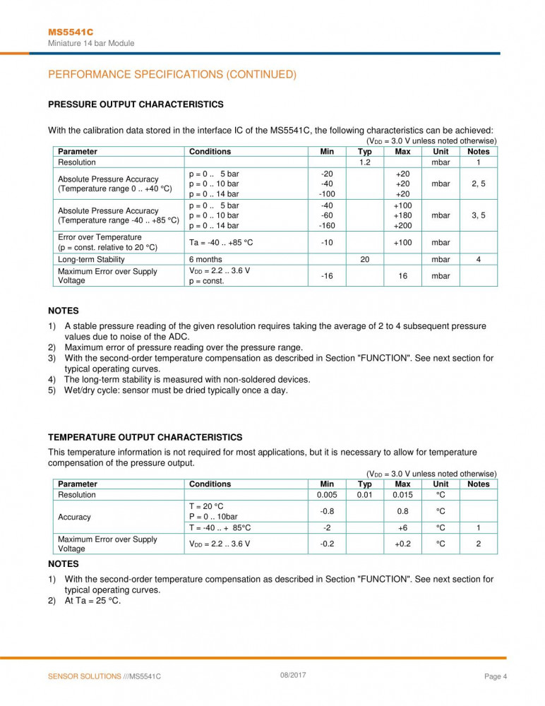 TE Connectivity 325541009-00 datasheet page 4