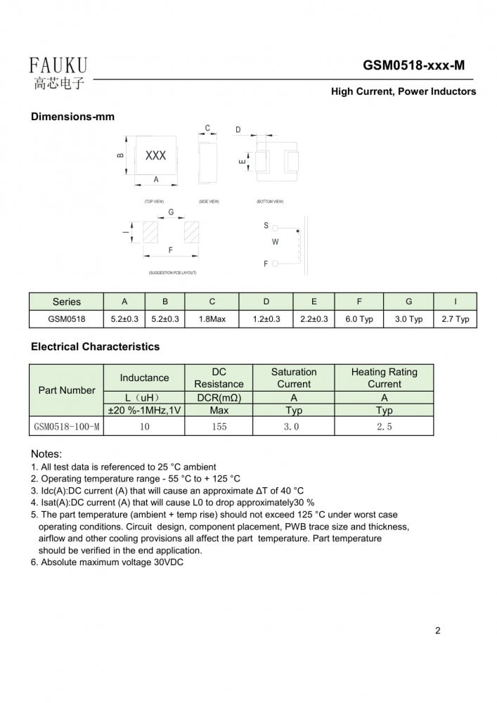 GSM0518-100-M datasheet page 2