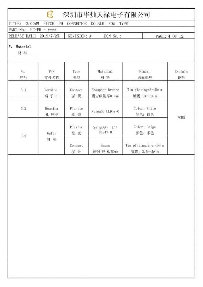 HCTL PH series document page 4