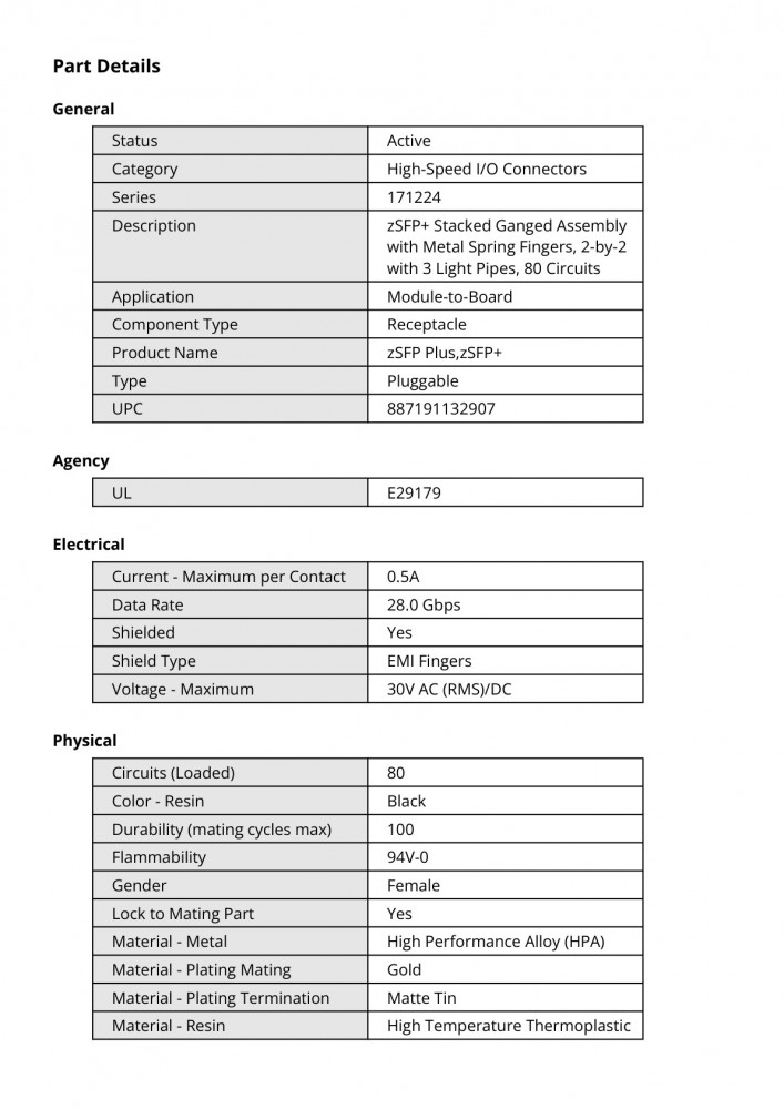 MOLEX 1712242015 document image, page 2