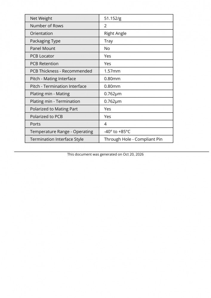 MOLEX 1712242015 document image, page 3