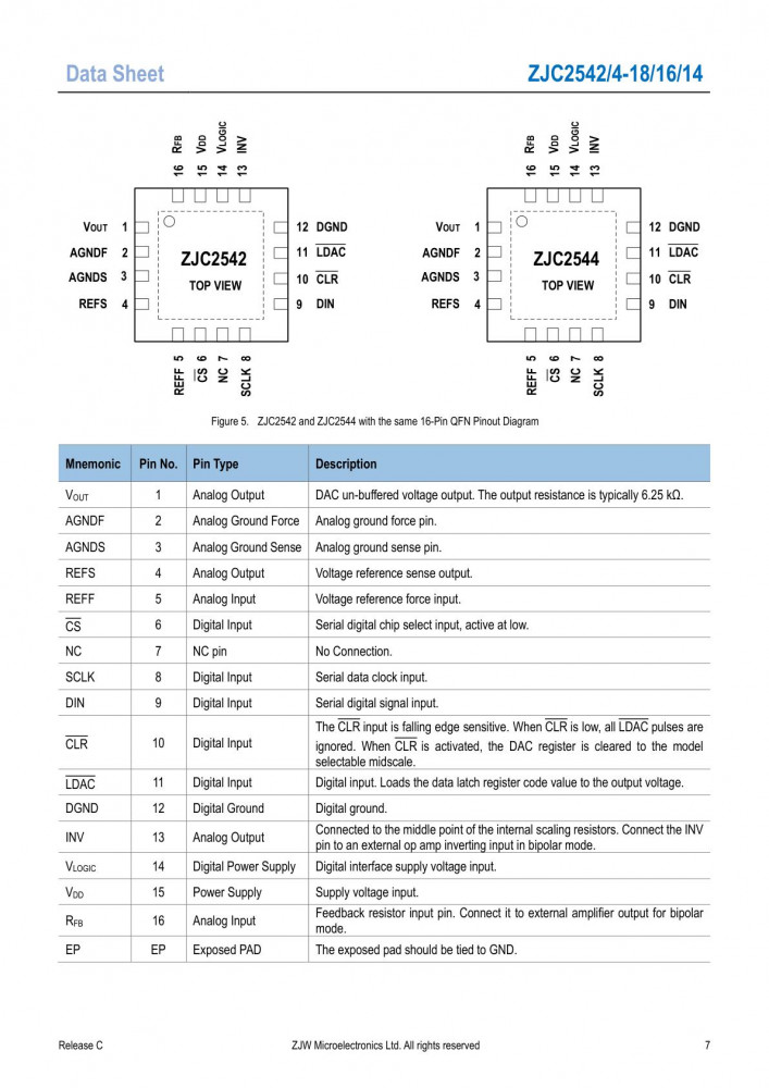 ZJC2542 datasheet page 7