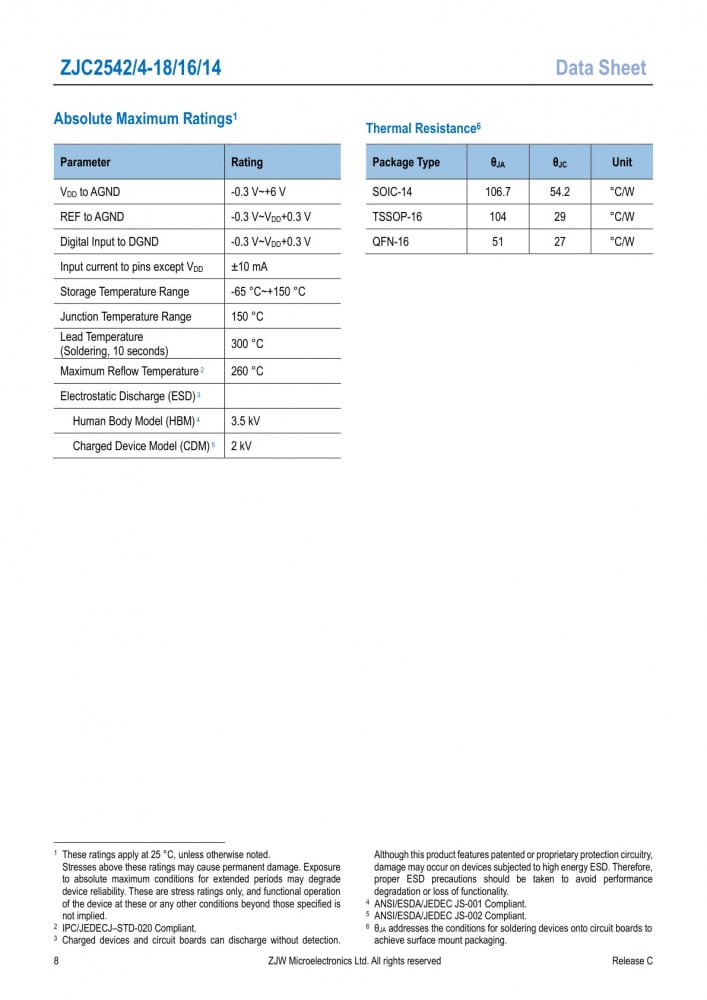 ZJC2542 datasheet page 8