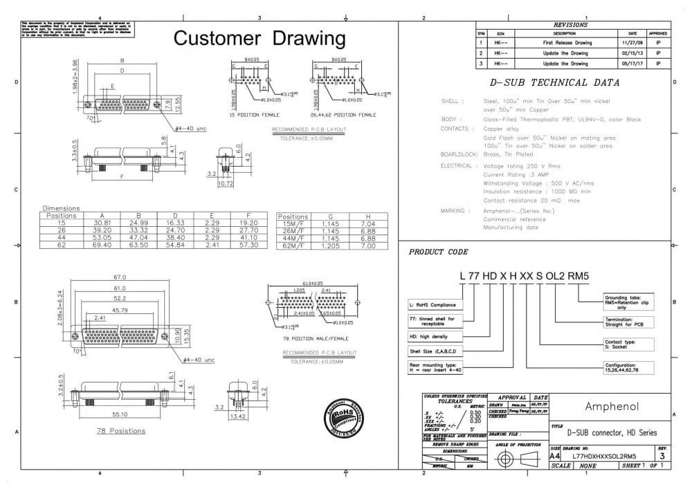 Amphenol L77HDCH62SOL2RM5 technical drawing page