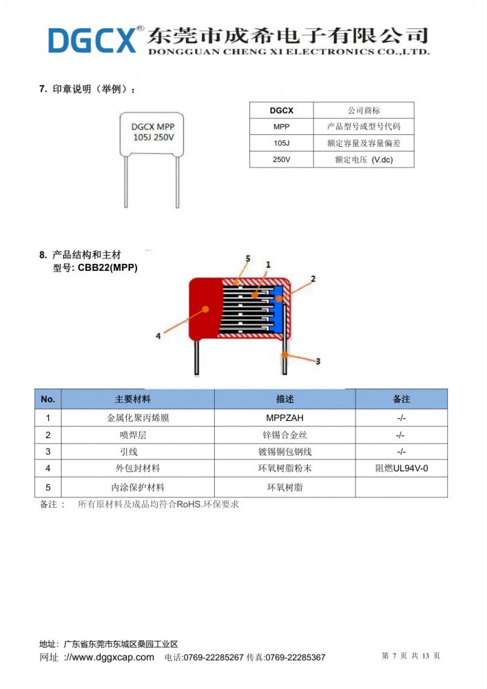 DGCX specification document page 7