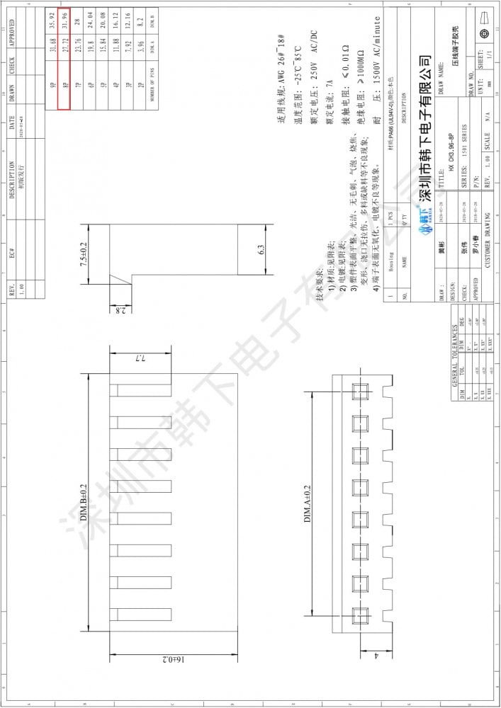 HX CH3.96-8P specification page 1