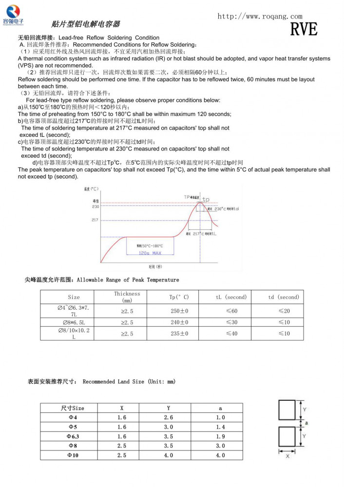 ROQANG RVE datasheet page 5