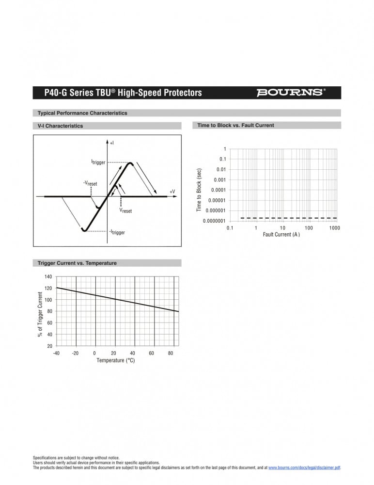 P40-G240-WH datasheet page 2