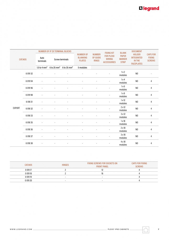Legrand Plexo³ document page 9